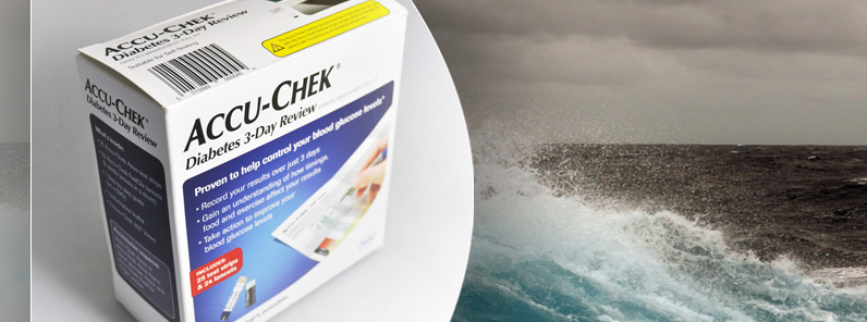 Brand Packaging Solutions – Design and Order Your Own Today